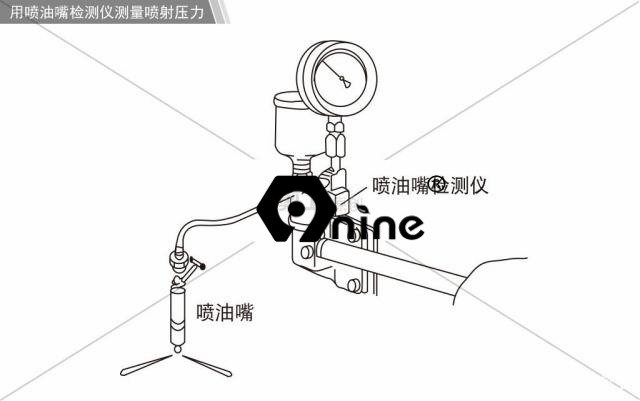 News - How to test nozzles by yourself